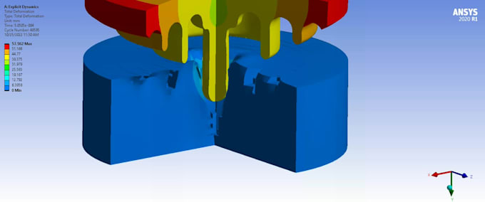 Do the fea and cfd analysis using solidworks and ansys by Muhammadejaz137 | Fiverr