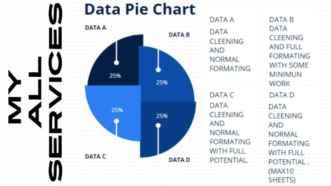 Entry data and analyze data from a big messy data in excel by Saibal ... Entry data and analyze data from a big messy data in excel by Saibal ...