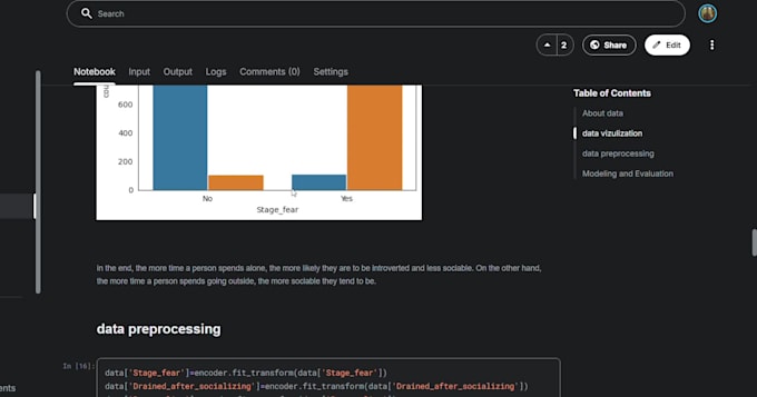 Build machine learning models and ai solutions using python by Kerlosmelad123 | Fiverr