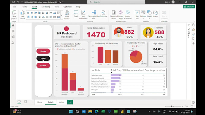Create power bi dashboard, reports, dax, and data modeling by Srinivas_che | Fiverr