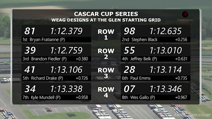 Design iracing atvo broadcast themes for you by Pearce_graphics | Fiverr