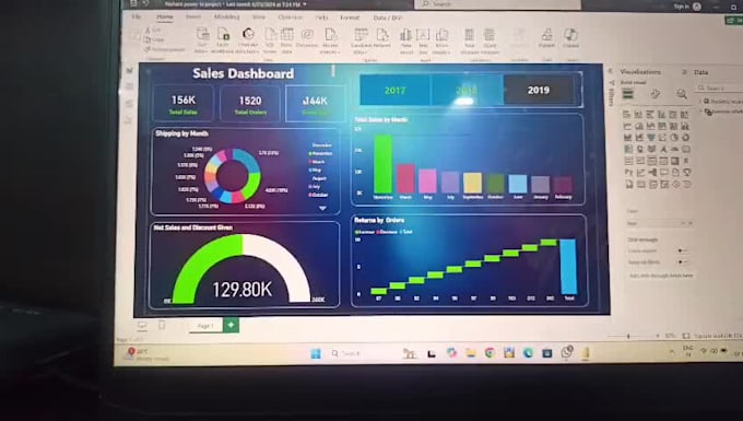 Transform your data by using power bi and excel by making dashboards by Nishanttak147 | Fiverr