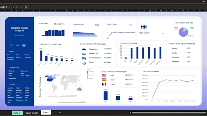 Create personalizesd interactive excel dashboards by Hanineslimani | Fiverr