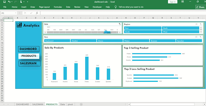 Clean Format Merge Split Data And Create Dashboard Using Excel By