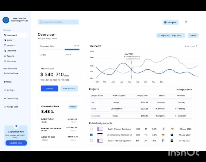 Do Ui Ux Design Mobile App Website Dashboard Ui Ux Design In Figma