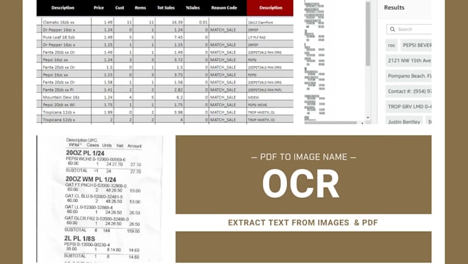 Do ocr to extract text from images and pdf documents by Janebrian | Fiverr