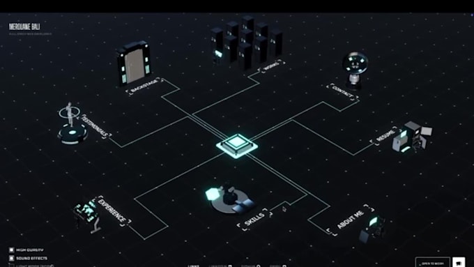 3d interactive three js website 3d interactive website spline scroll ...