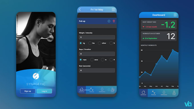Create beautiful ui designs for your mobile app by Designbyvh | Fiverr