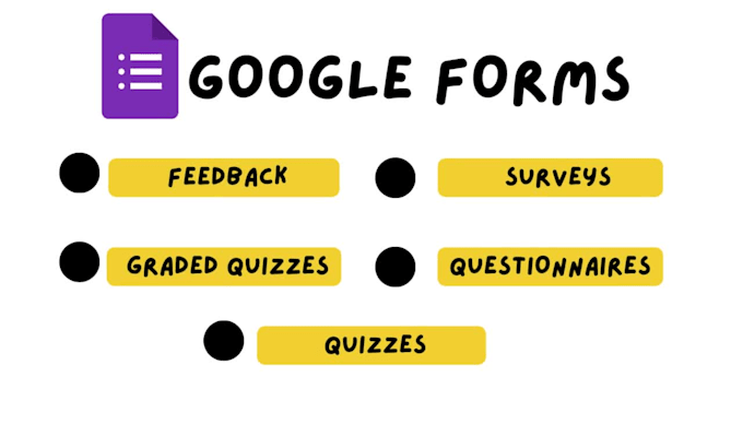 Create quizzes, feedback, survey, questionnaire via google forms by Warship705 | Fiverr