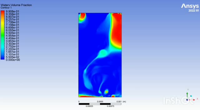 Do cfd simulation on ansys fluent and solidworks by Numankhan858 | Fiverr