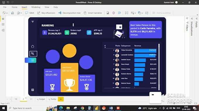Data analysis, data cleaning, data dashboards design, excel by ...