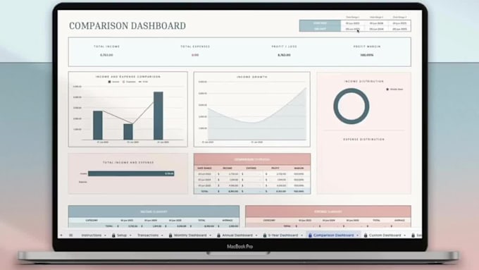 Create custom excel spreadsheet, budget planner and google sheet ...