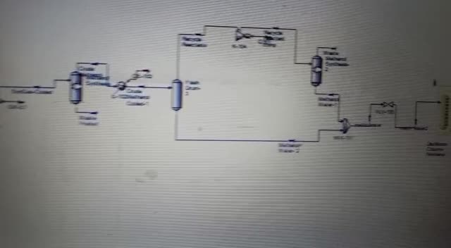 Do Python Matlab Aspen Hysys Plus Simulink Unisim Simulations By Moiza