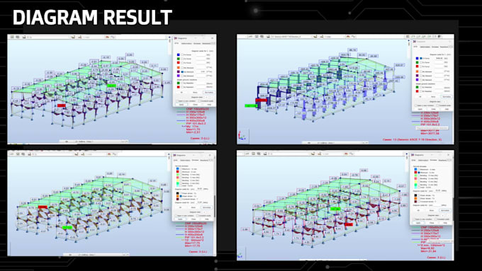 Structural design n analysis of steel structure by Alfannadziev | Fiverr
