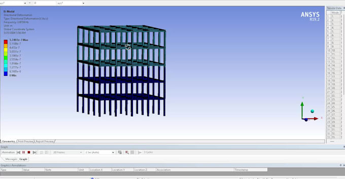 Do fea,modal,explicit,response and structural analysis on your cad ...