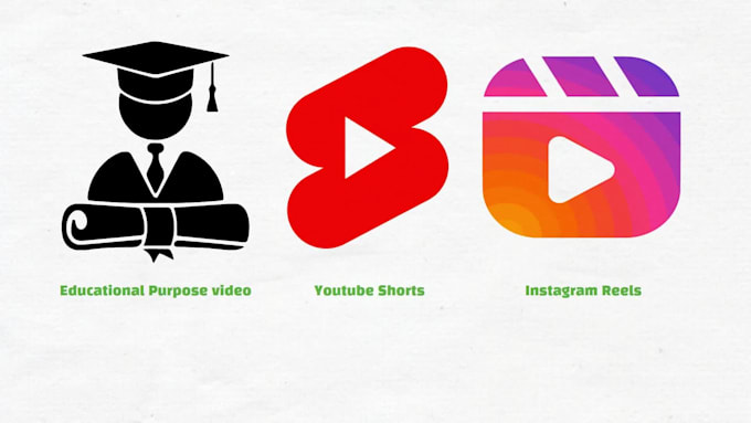 Do doddle whiteboard animation video for you by Ashishsingh404 | Fiverr