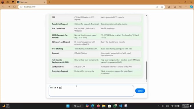 Create Custom Ai Chatbots With Gpt Llama 3 And More Models By Usmanbutt0 Fiverr
