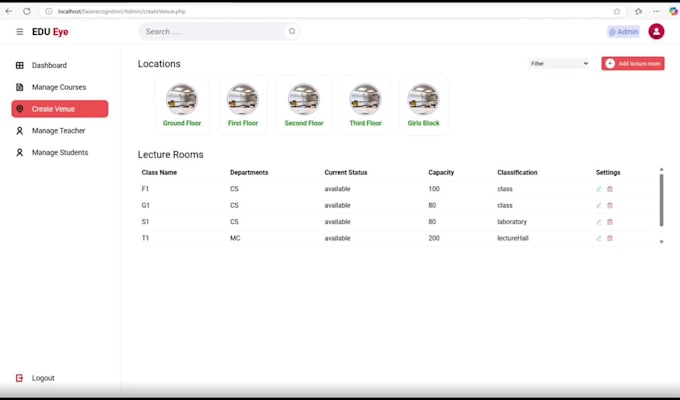 Do Data Science Deep Learning And Machine Learning Projects Using