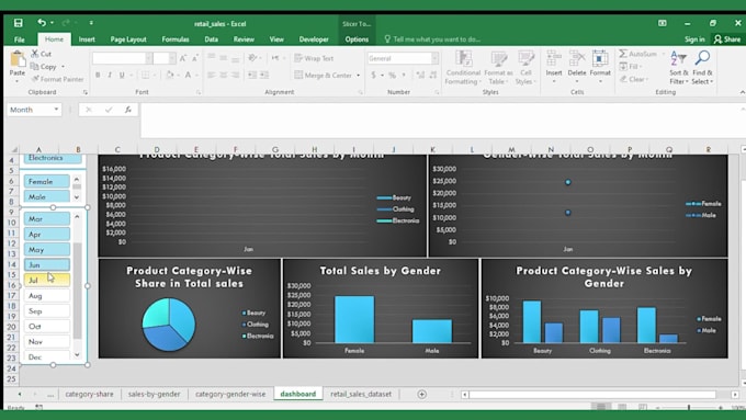 Be your microsoft excel expert and data analyst by Rizwanasghar_r | Fiverr