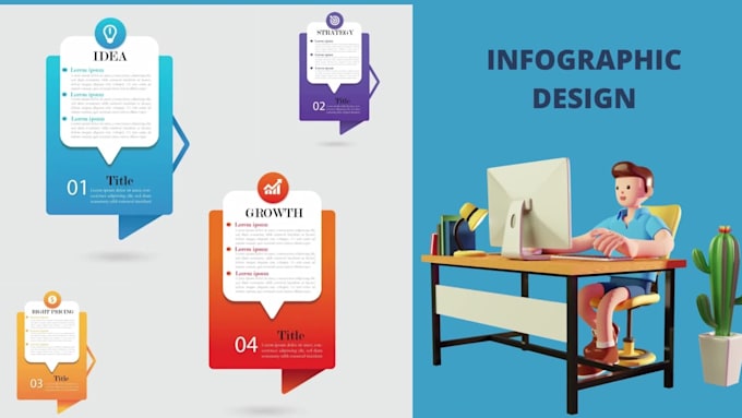 Design catchy infographics, posters, and newsletters by Mbilalsial44 ...