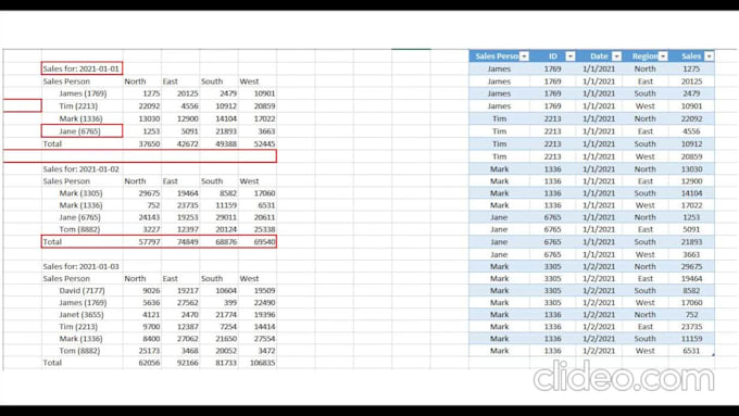 Process, clean, organize, merge, combine your excel or csv data by Sumitmohod72 | Fiverr