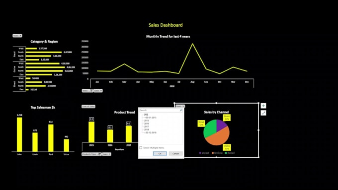Create a dynamic excel dashboard for you by Alicia_999 | Fiverr