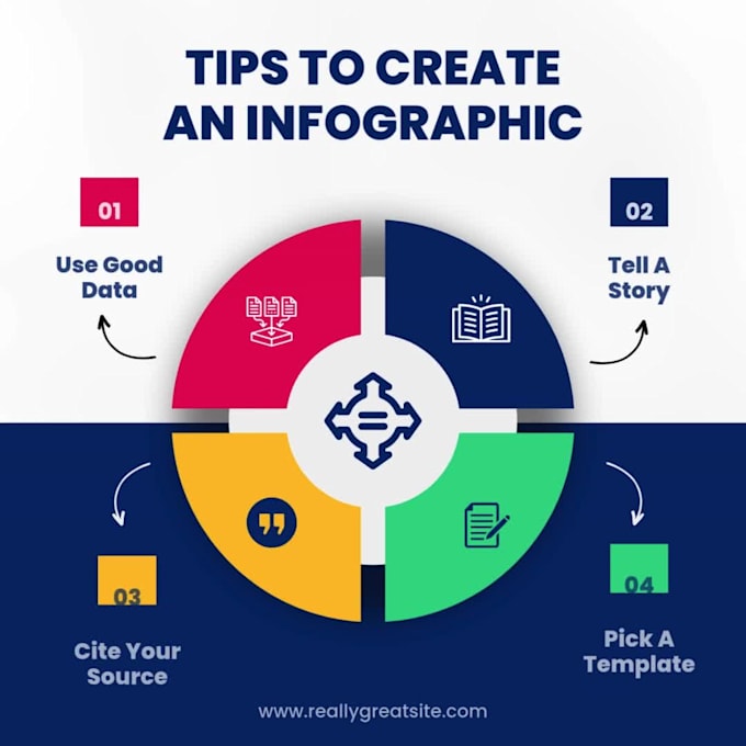 Infographic design data visualization visual storytelling by ...