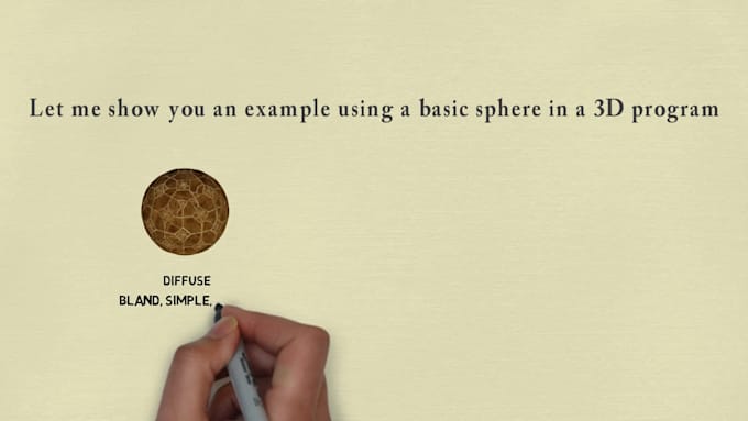 Make custom texture maps from your diffuse map by Alex_cartoons | Fiverr