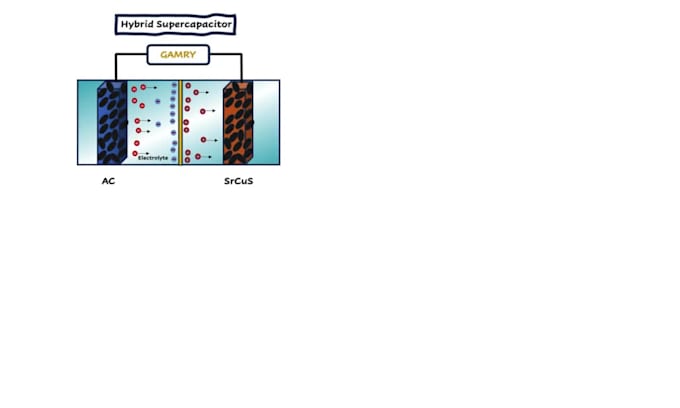 Be your technical cv, gcd, eis analyst and physics article writer by ...