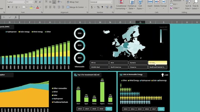 Build Your Custom Microsoft Excel Dashboard By Osamaaziez Fiverr
