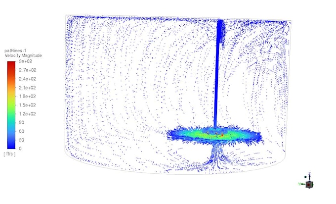 Do cfd analysis for aerodynamics, heat and multiphase flow in ansys by Wasifnadeem279 | Fiverr