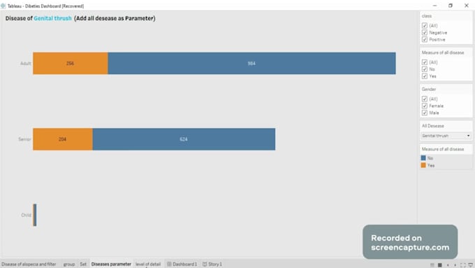 Create custom tableau dashboards and provide data solutions by Itx_adnan22 | Fiverr