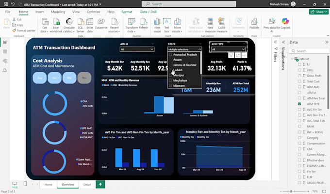 Analyze your data and build insightful dashboards in power bi by ...