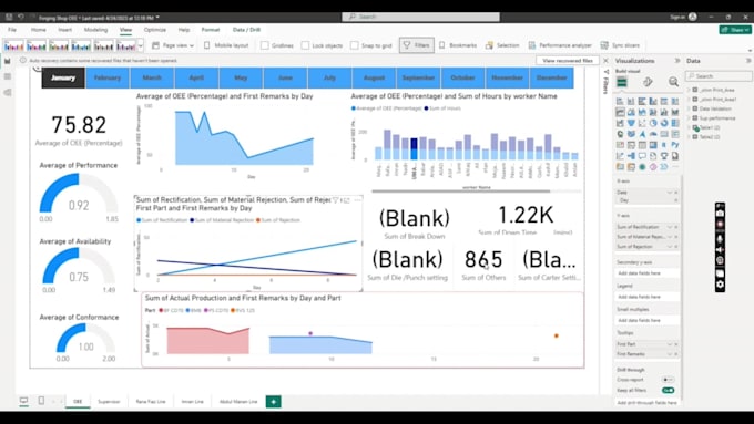 Create a power bi dashboard for data visualization by Ranausman55 | Fiverr