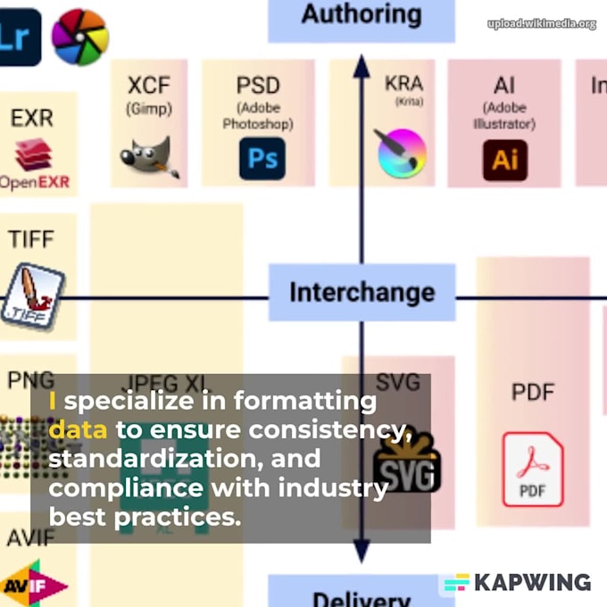 Optimize your data with advanced data analysis by Hammadgohar | Fiverr Optimize your data with advanced data analysis by Hammadgohar | Fiverr