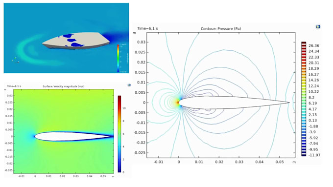 Do complex cfd simulations in openfoam by Thamaditharocha | Fiverr