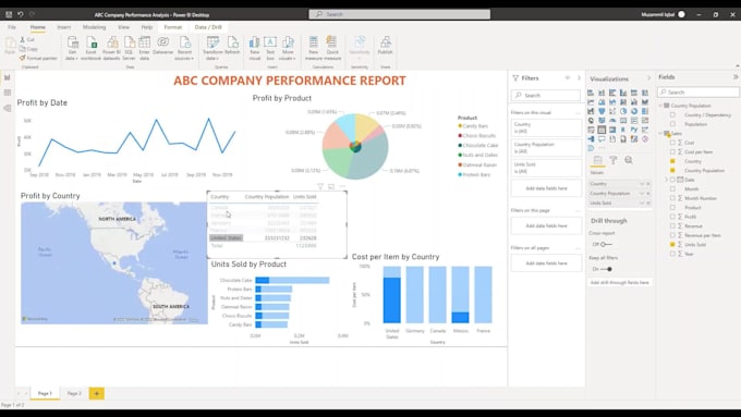 Perform data analysis and visualization using power bi by ... Perform data analysis and visualization using power bi by ...