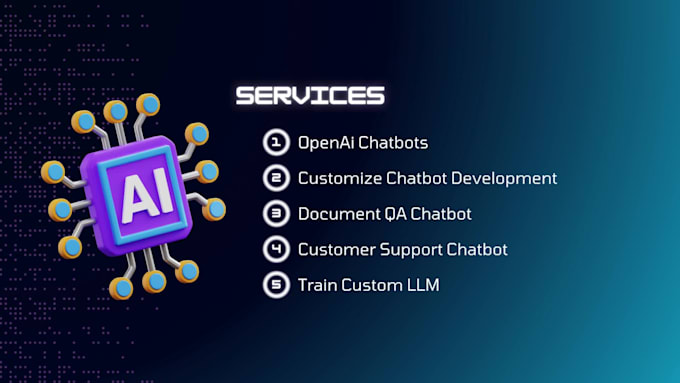 Ai chatbot for saas using llms, gpt openai, langchian by Iam_mhassaan | Fiverr