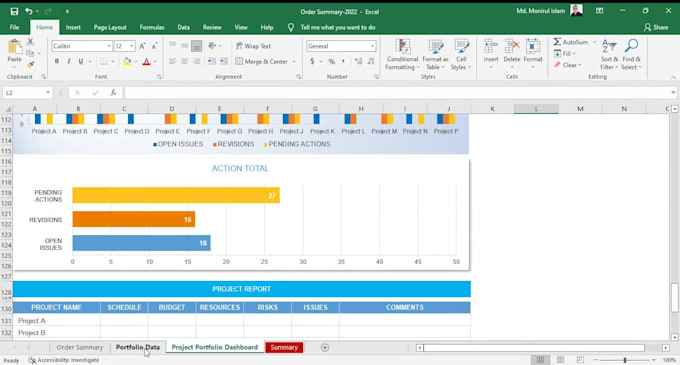 Build a dashboard in excel vba or google sheets by Elit_excelpro | Fiverr