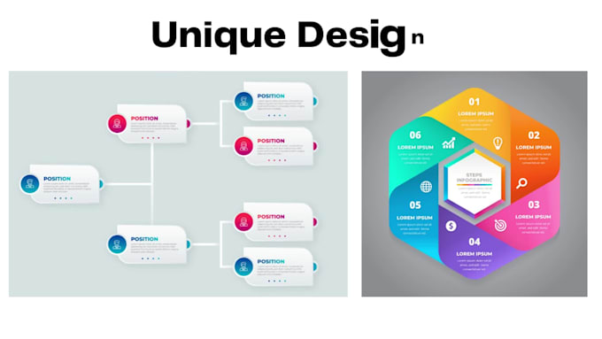 Design amazing flowchart pie chart business infographics by ...