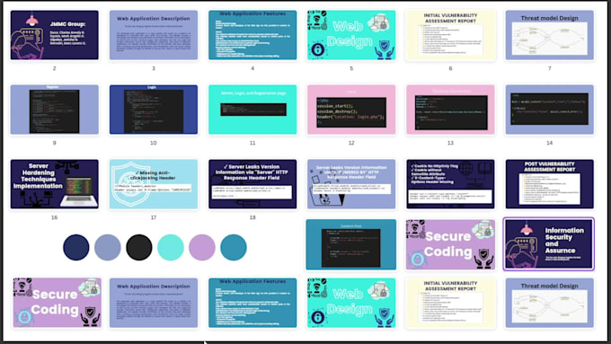 Create powerpoint template design by Annely_ | Fiverr