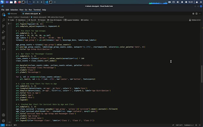 Perform advanced eda, and interactive data visualization by Joshva ...