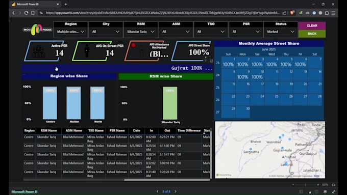 Create google data studio, looker studio dashboard reports by ...