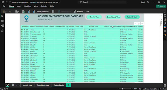 Build interactive power bi dashboards and data visualizations with dax ...