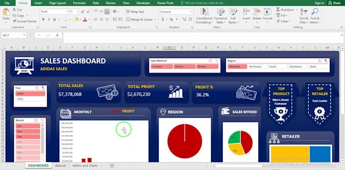 Design custom excel dashboards for data exploration by Shumyyla_ | Fiverr