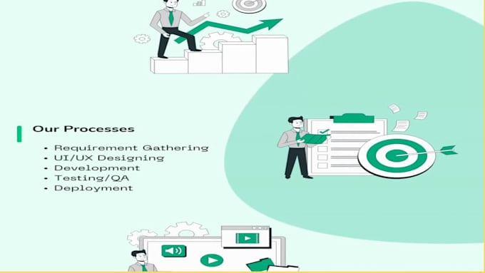 Be Flutter Mobile App Developer And Build Ios And Android Mobile Apps Of Flutter By Konvotech