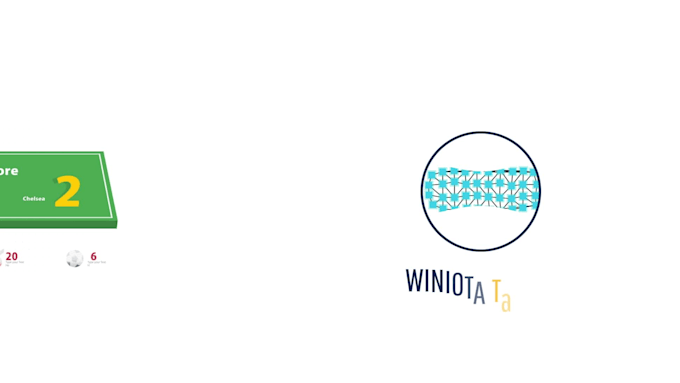 Create custom motion graphics explainer video by Intensemotion | Fiverr