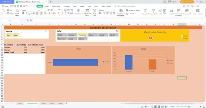 Design excel spreadsheets, charts and help with formulas by Amirqais89 ...