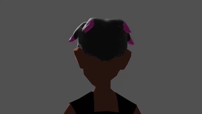 Model any character with simple topology good for animation by ...