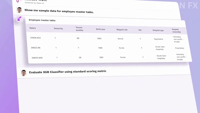 Create Saas Explainer Video Saas Animation Saas Explainer 2d